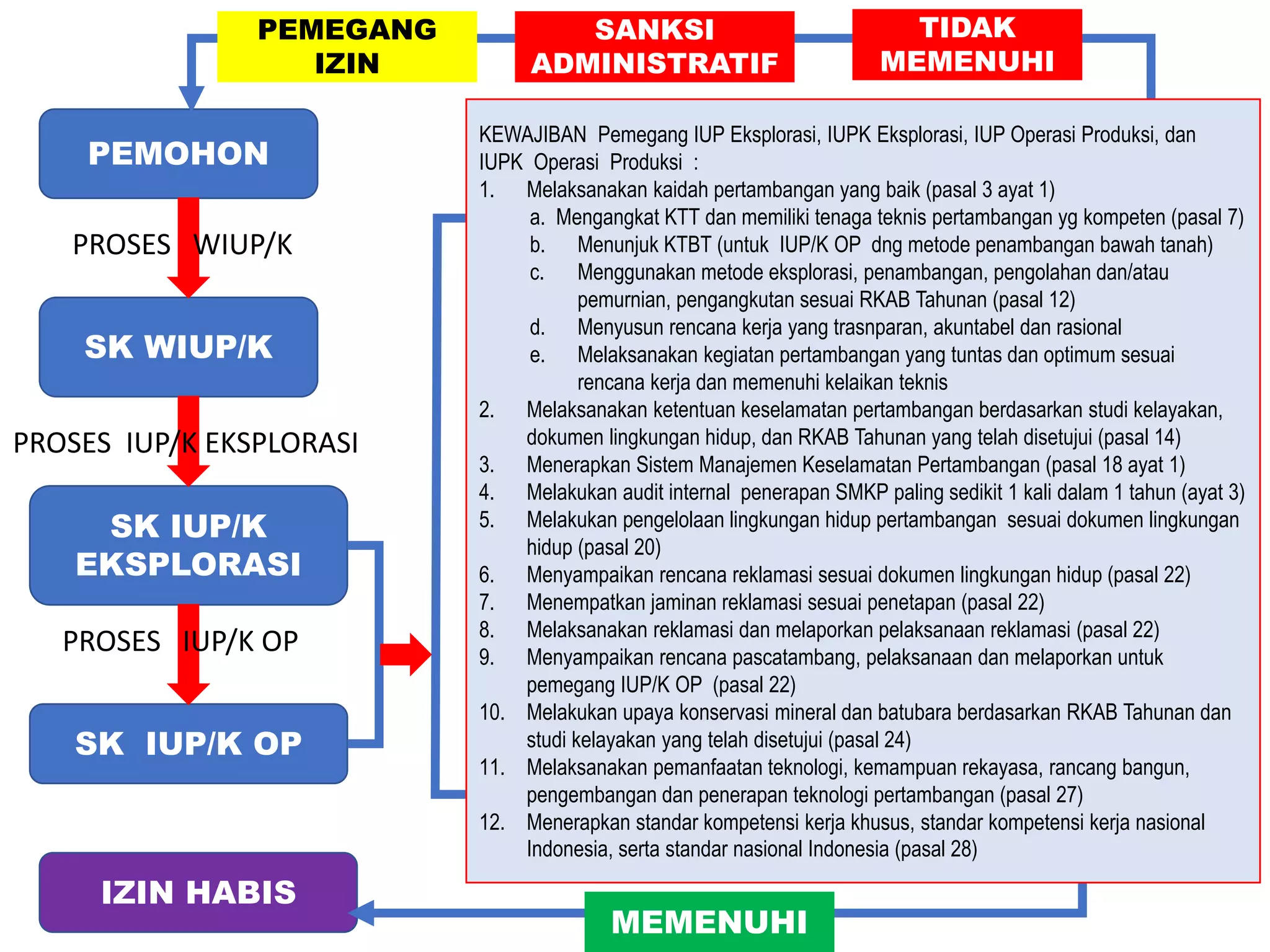 K3 PERTAMBANGAN 2.pdf