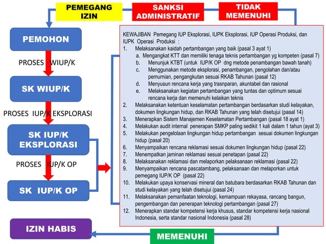 K3 PERTAMBANGAN 2.pdf