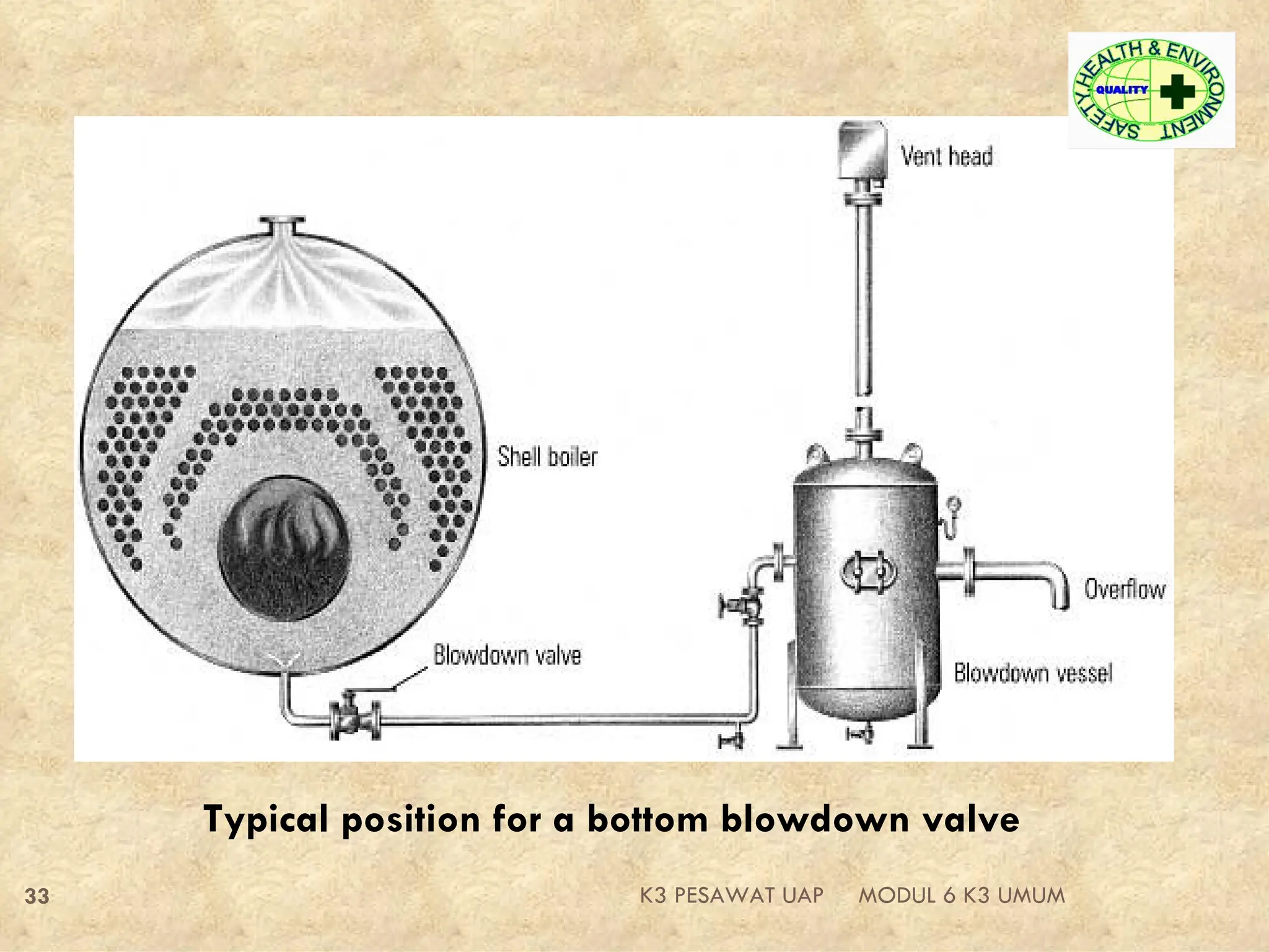 K3 PESAWAT UAP INDONESIA.pdf