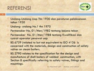K3 PESAWAT UAP INDONESIA.pdf