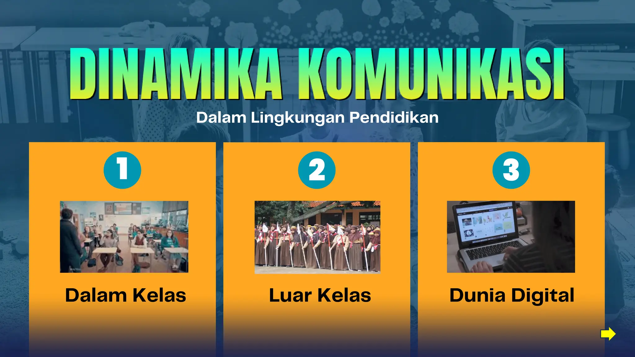 K3_PPT LINGKUNGAN KOMUNIKASI PENDIDIKAN.pdf