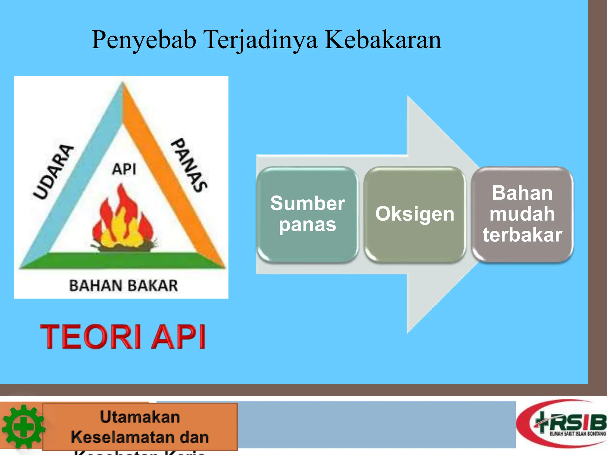 K3RS-RS. managemen keselamatan kerja pptx | PPTX