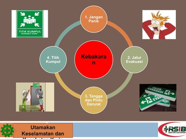 K3RS-RS. managemen keselamatan kerja pptx | PPTX