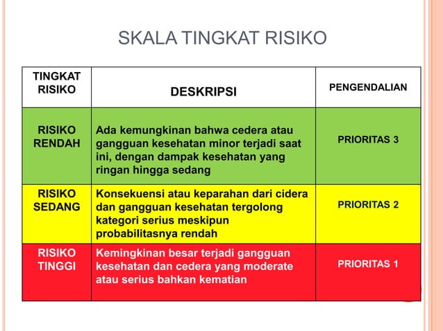 K3RS 2023.pptx