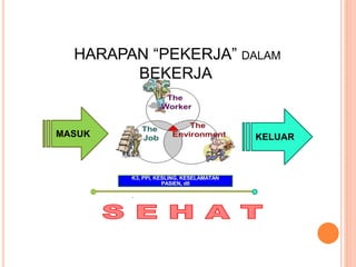 K3RS 2023.pptx
