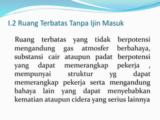 K3 Ruang Terbatas atau Confine Space_1.ppt