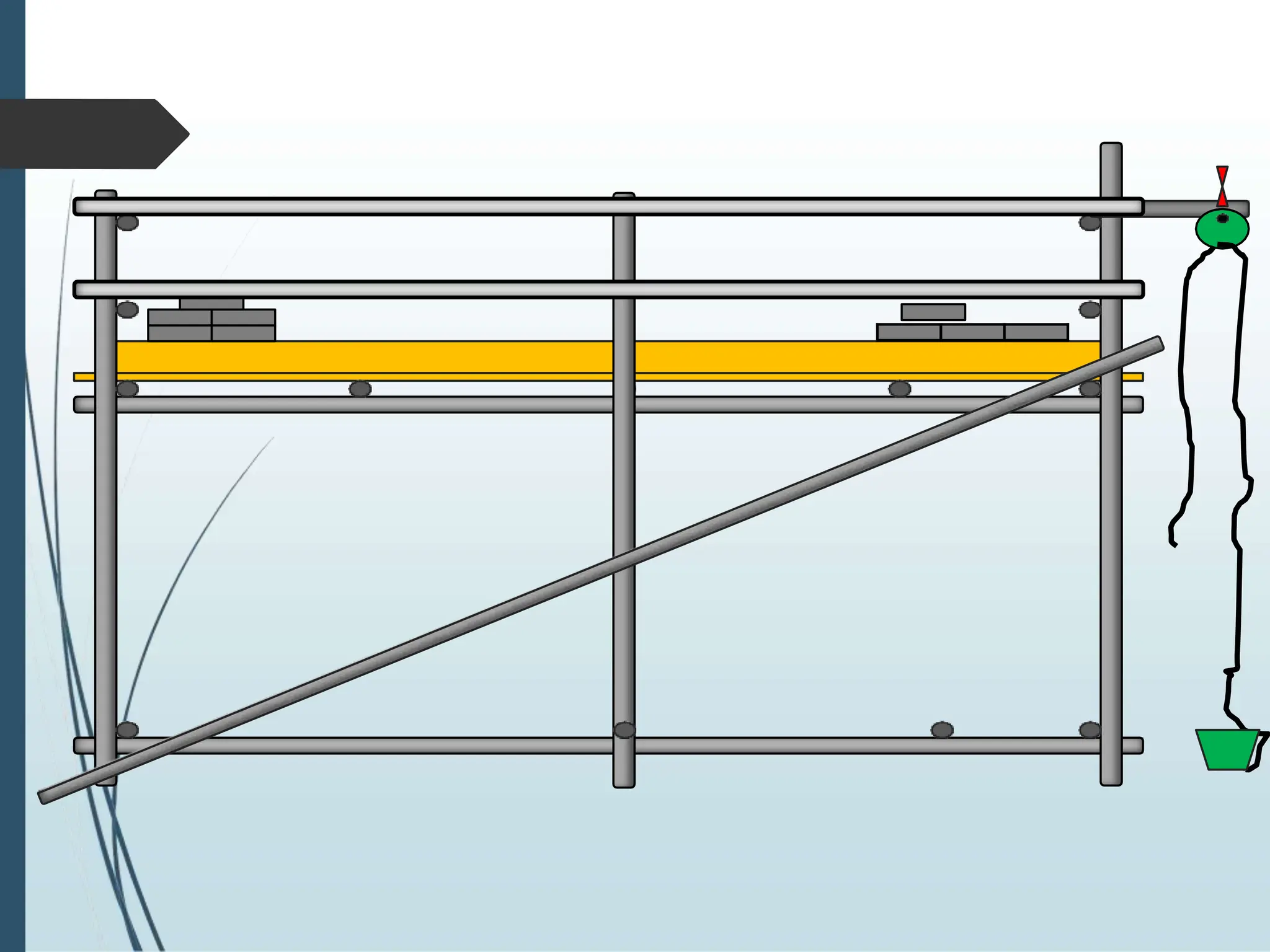 penggunaan scaffolding dalam menunjang pekerjaan di area project | PPTX