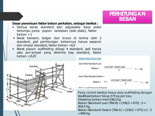 penggunaan scaffolding dalam menunjang pekerjaan di area project | PPTX