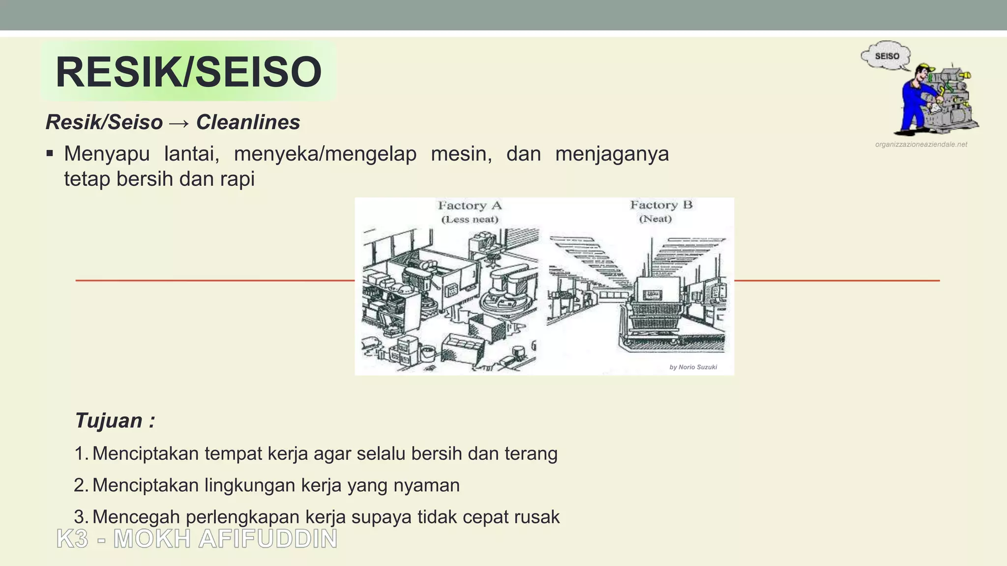 K3 Modul 2 _ Budaya Kerja 5R | PPTX