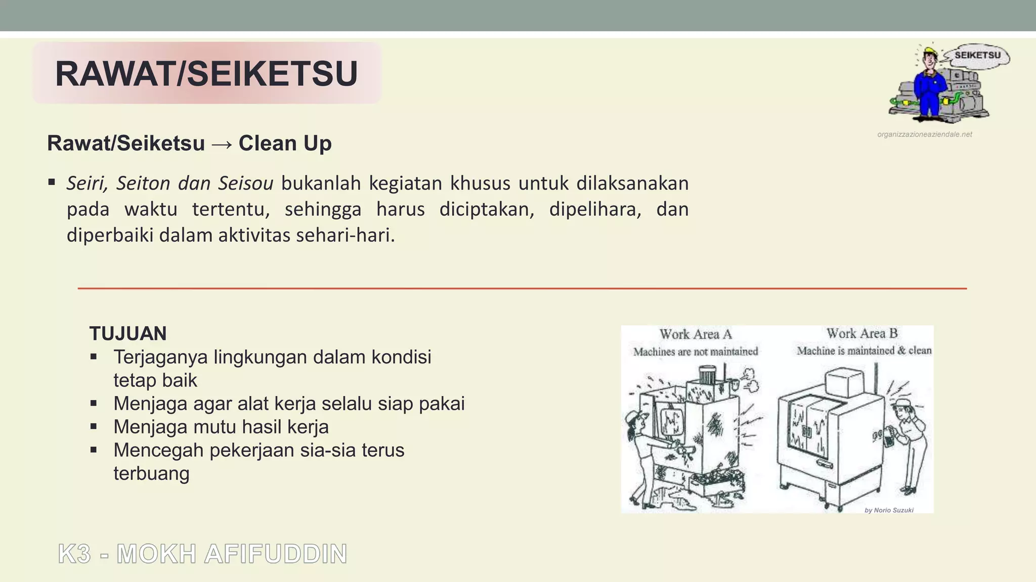 K3 Modul 2 _ Budaya Kerja 5R | PPTX