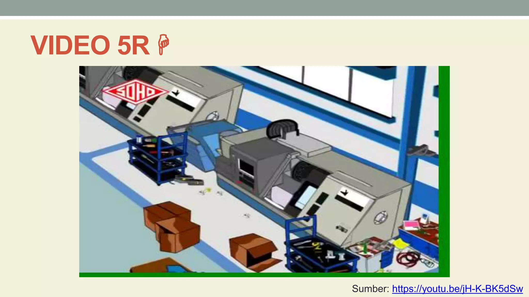 K3 Modul 2 _ Budaya Kerja 5R | PPTX