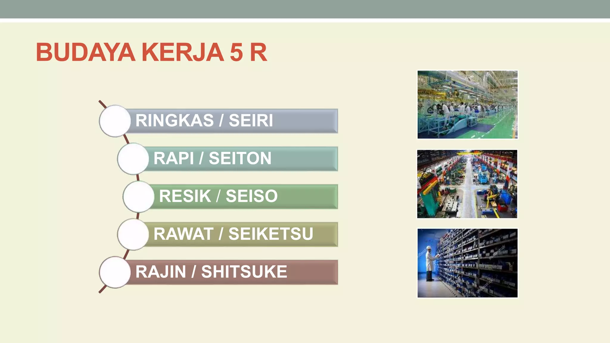 K3 Modul 2 _ Budaya Kerja 5R | PPTX