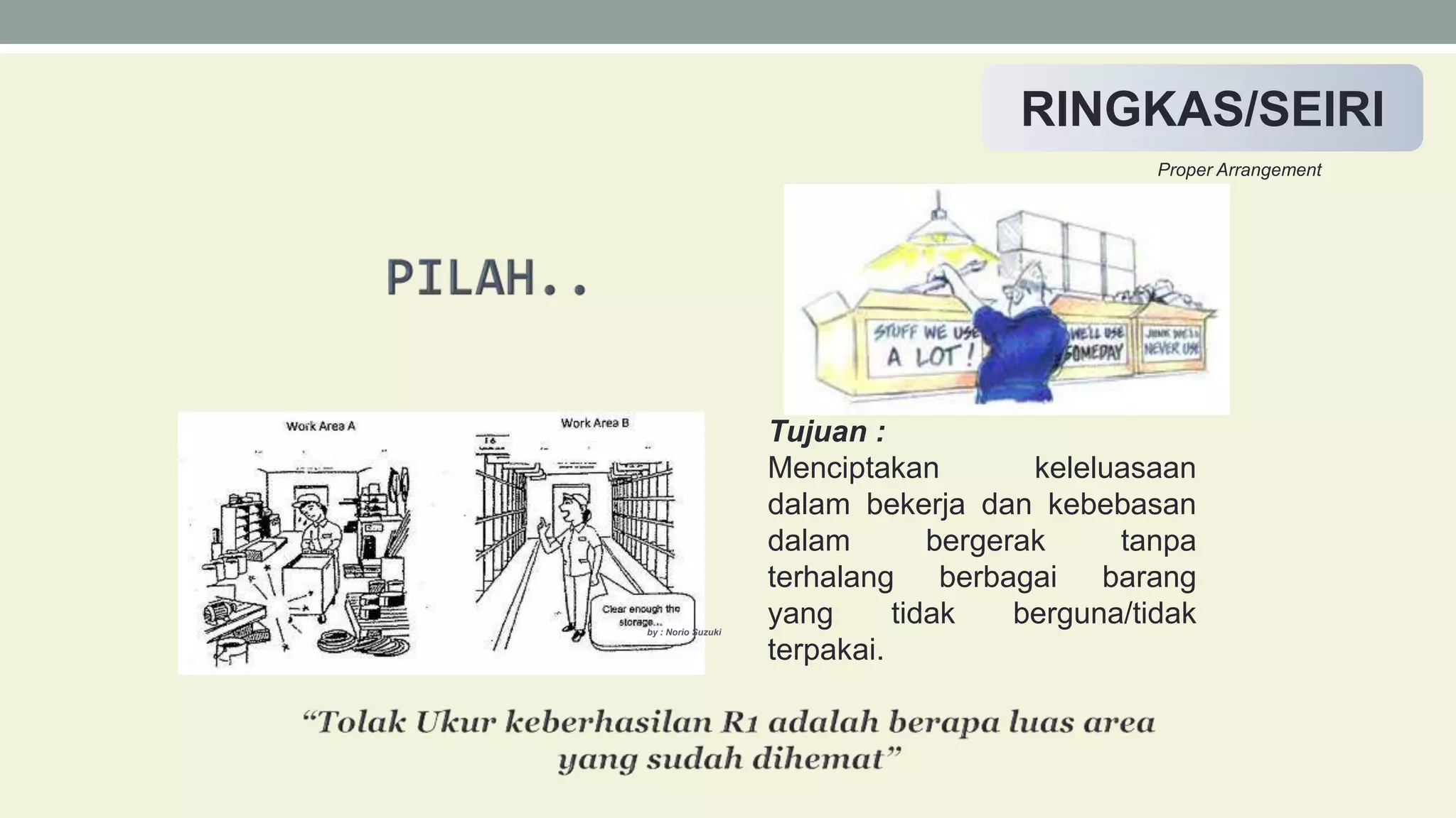 K3 Modul 2 _ Budaya Kerja 5R | PPTX
