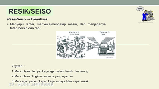 K3 Modul 2 _ Budaya Kerja 5R | PPTX