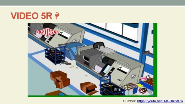 K3 Modul 2 _ Budaya Kerja 5R | PPTX