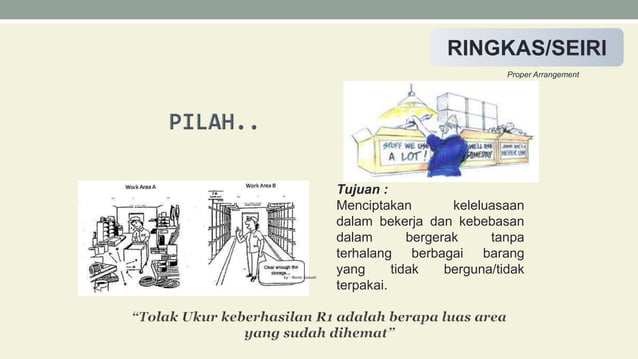 K3 Modul 2 _ Budaya Kerja 5R | PPTX