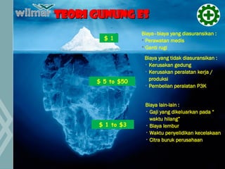 materi keshatan dan keselamatan kerja (K3) Umum dan APD perkebunan ...