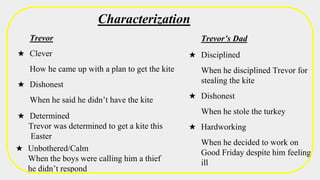 Sins_of_the_father.pptx