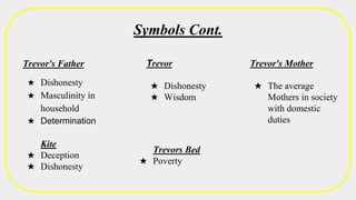 Sins_of_the_father.pptx