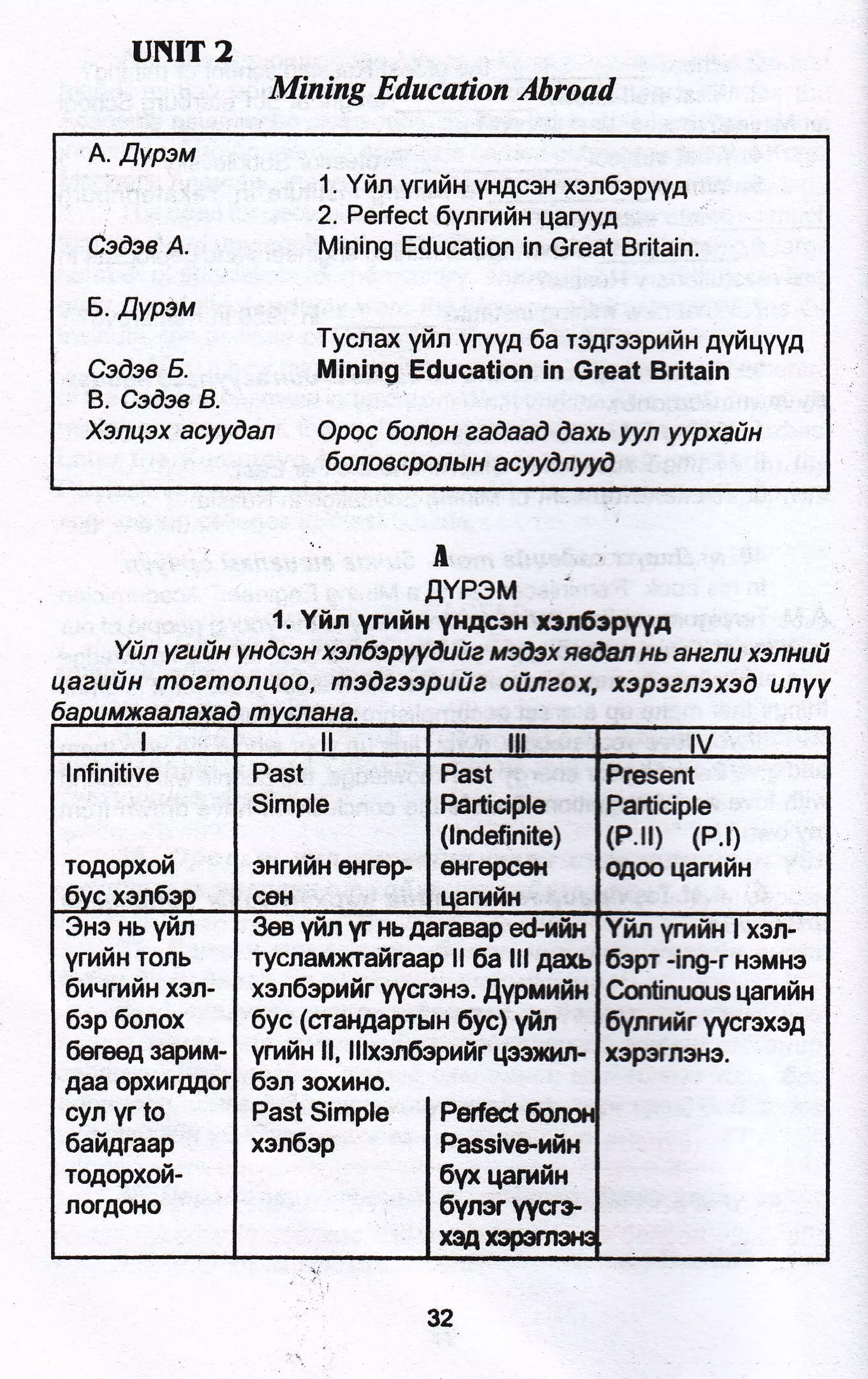 Geologch uurhaichnii angli hel | PDF