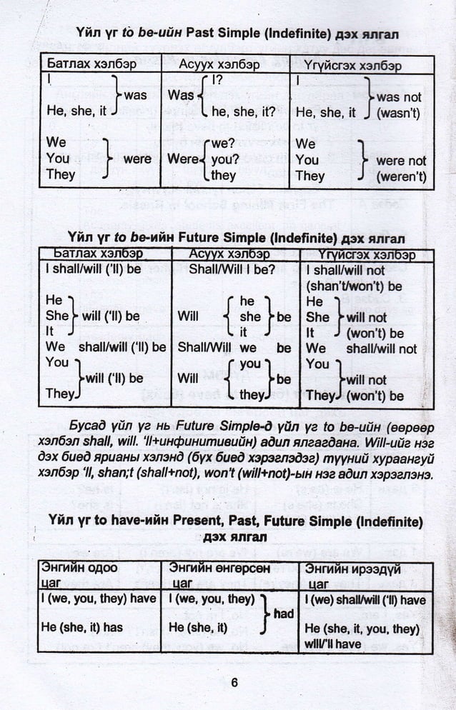 Geologch uurhaichnii angli hel | PDF