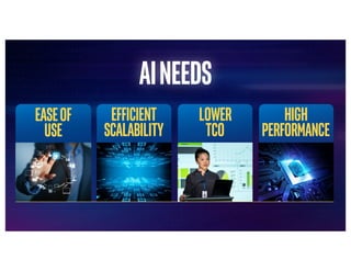 Accelerating Machine Learning and Deep Learning At Scale...With Apache ...