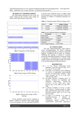 Transformerless Topology for Grid-Conected Inverters With Unipolar PWM ...