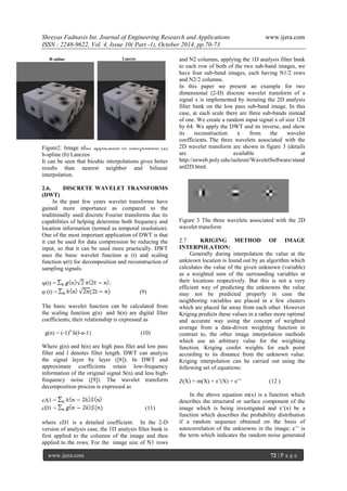Image Interpolation Techniques in Digital Image Processing: An Overview ...