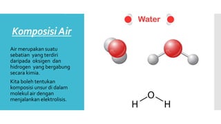 K4 5.1 SIFAT FIZIK AIR.pptx