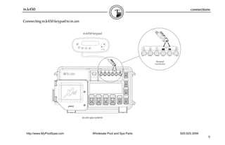 K450 techbook en | PDF
