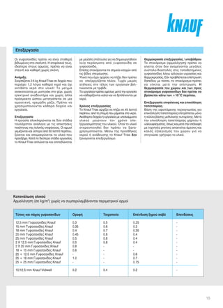 K467a 2007 04 | PDF