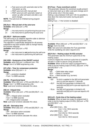 K48 Controller | PDF