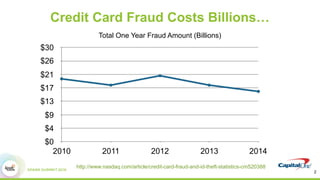 Credit Fraud Prevention with Spark and Graph Analysis | PDF