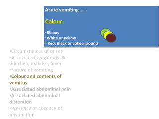 Acute onset vomiting | PPTX