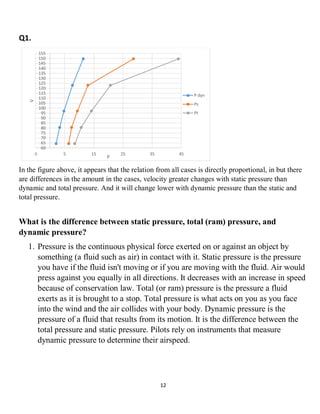 Exp8 static and_dynamic_pressure_(10) | PDF | Physics | Science