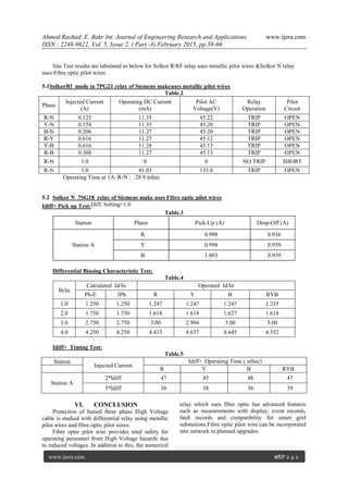 A Study on Protection of Cables by Solkor Differential Protection Relay ...