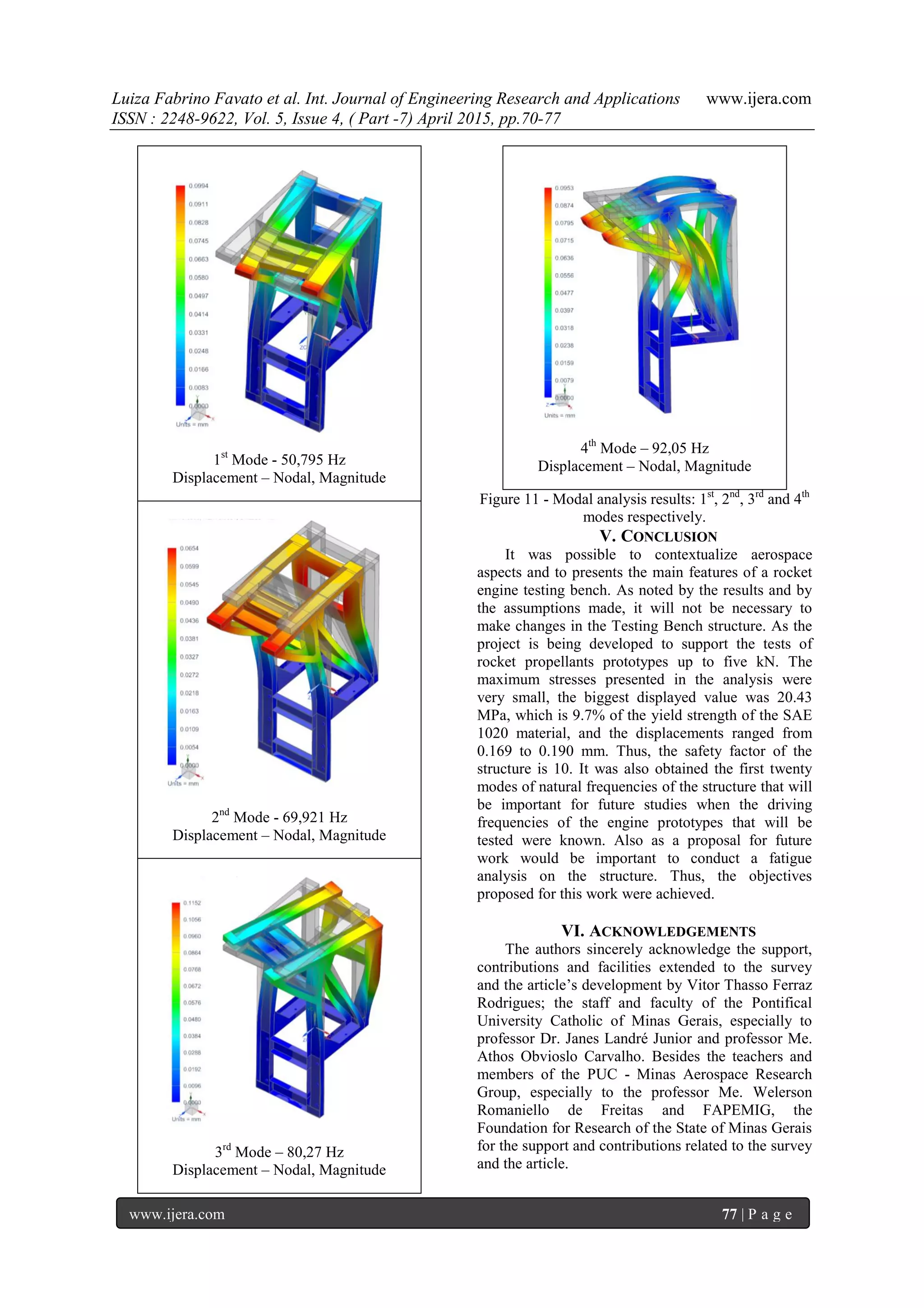 Linear Static And Dynamic Analysis Of Rocket Engine Testing Bench Structure Using The Finite