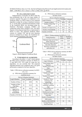 Conception of a new Syndrome Block for BCH codes with hardware Implementation on FPGA Card | PDF