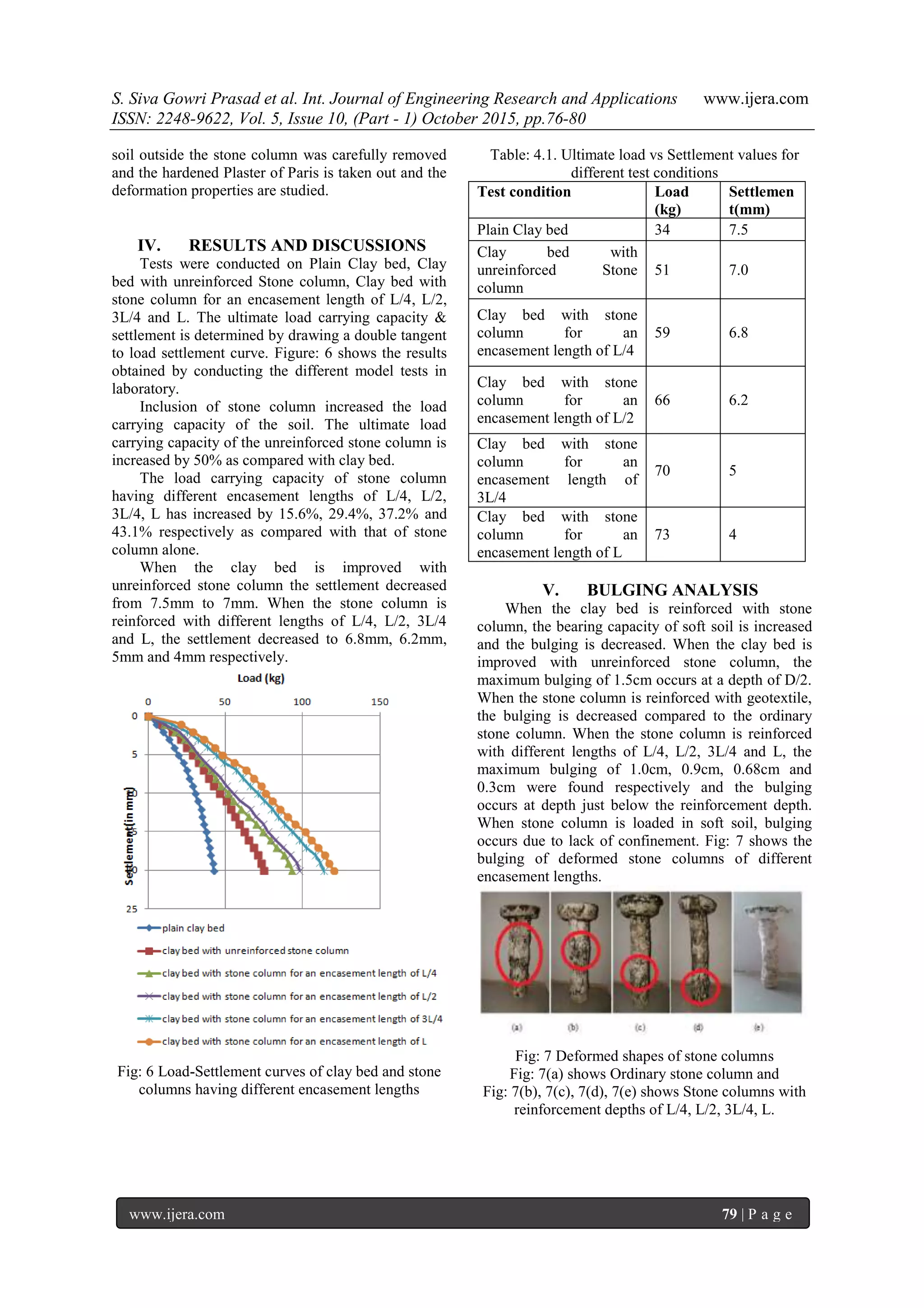 Improvement of Marine Clay Performance Using Geo-Textile Encased Stone ...