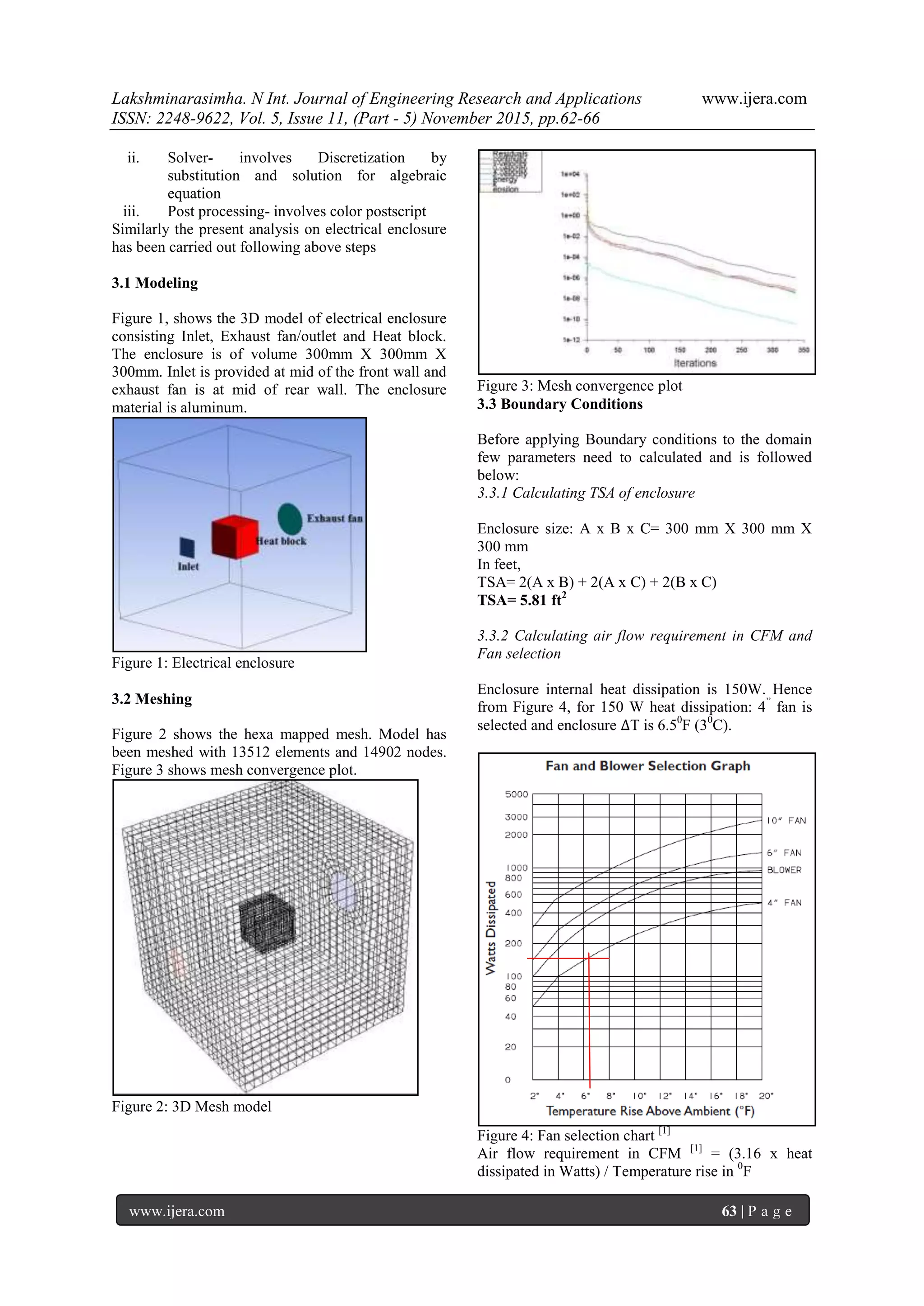 Numerical Investigation of Forced Convection cooling of Electrical enclosure using CFD | PDF