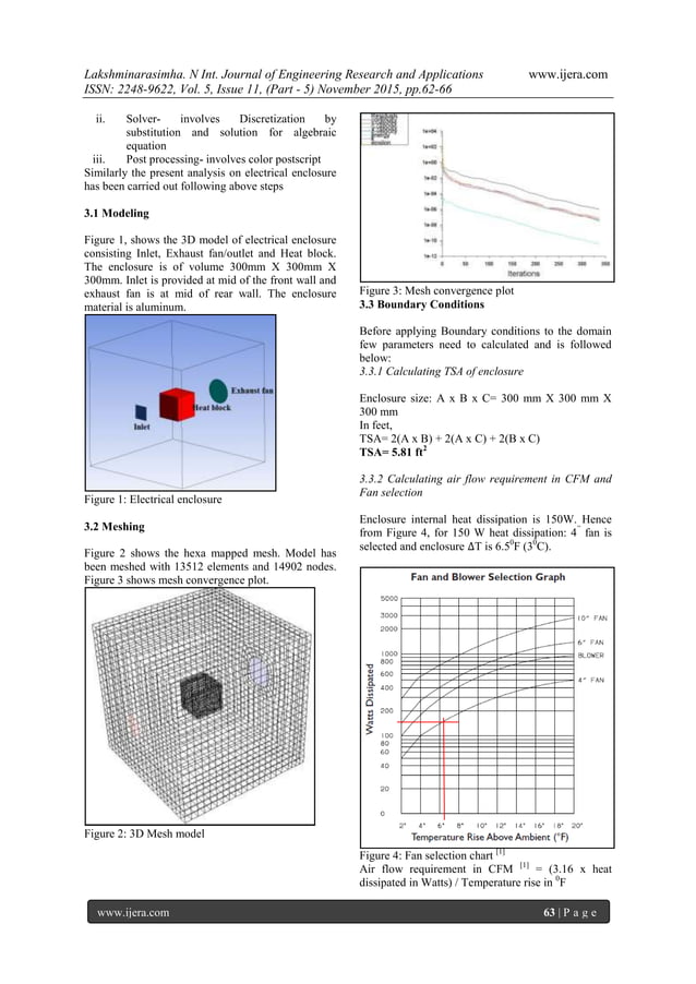 Numerical Investigation of Forced Convection cooling of Electrical enclosure using CFD | PDF