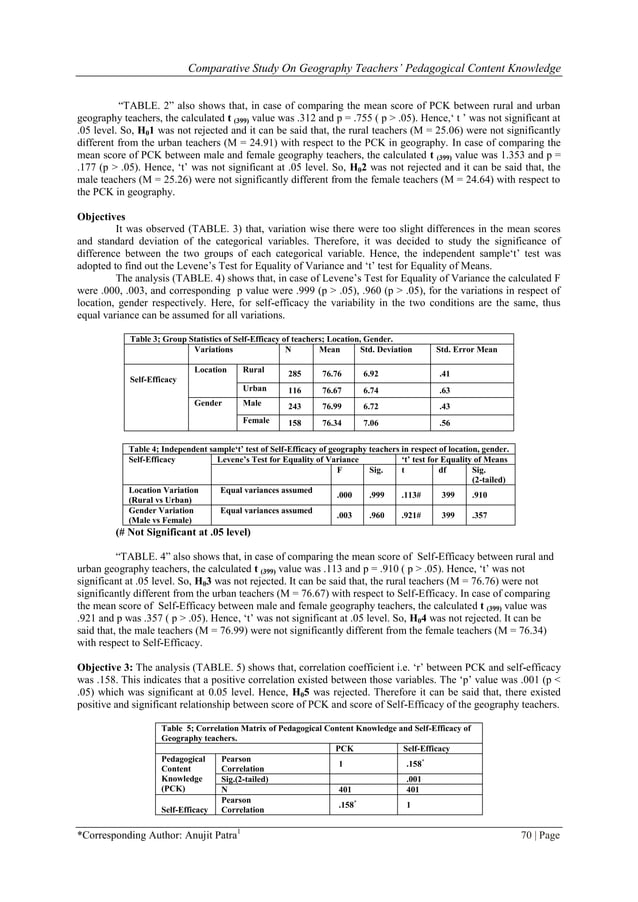 Comparative Study on Geography Teachers’ Pedagogical Content Knowledge ...