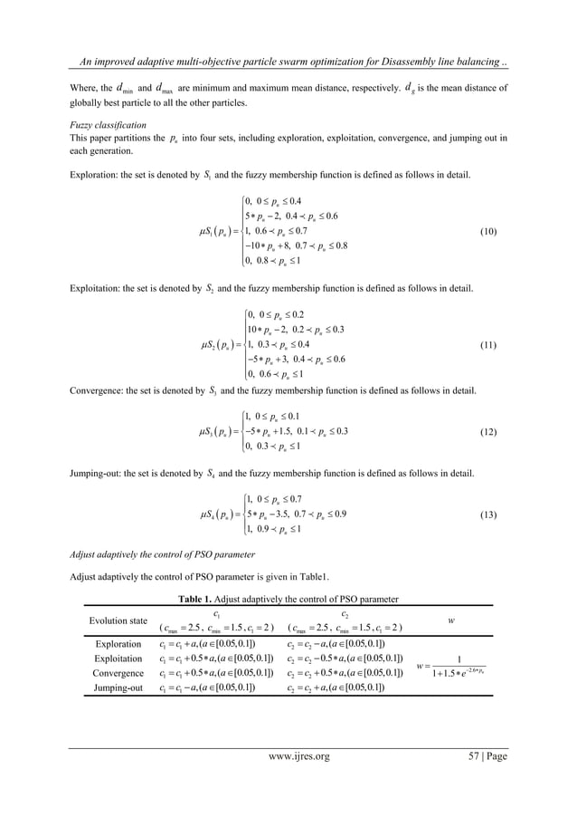 An Improved Adaptive Multi Objective Particle Swarm Optimization For