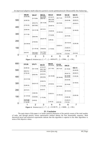 An Improved Adaptive Multi-Objective Particle Swarm Optimization for Disassembly Line Balancing ...