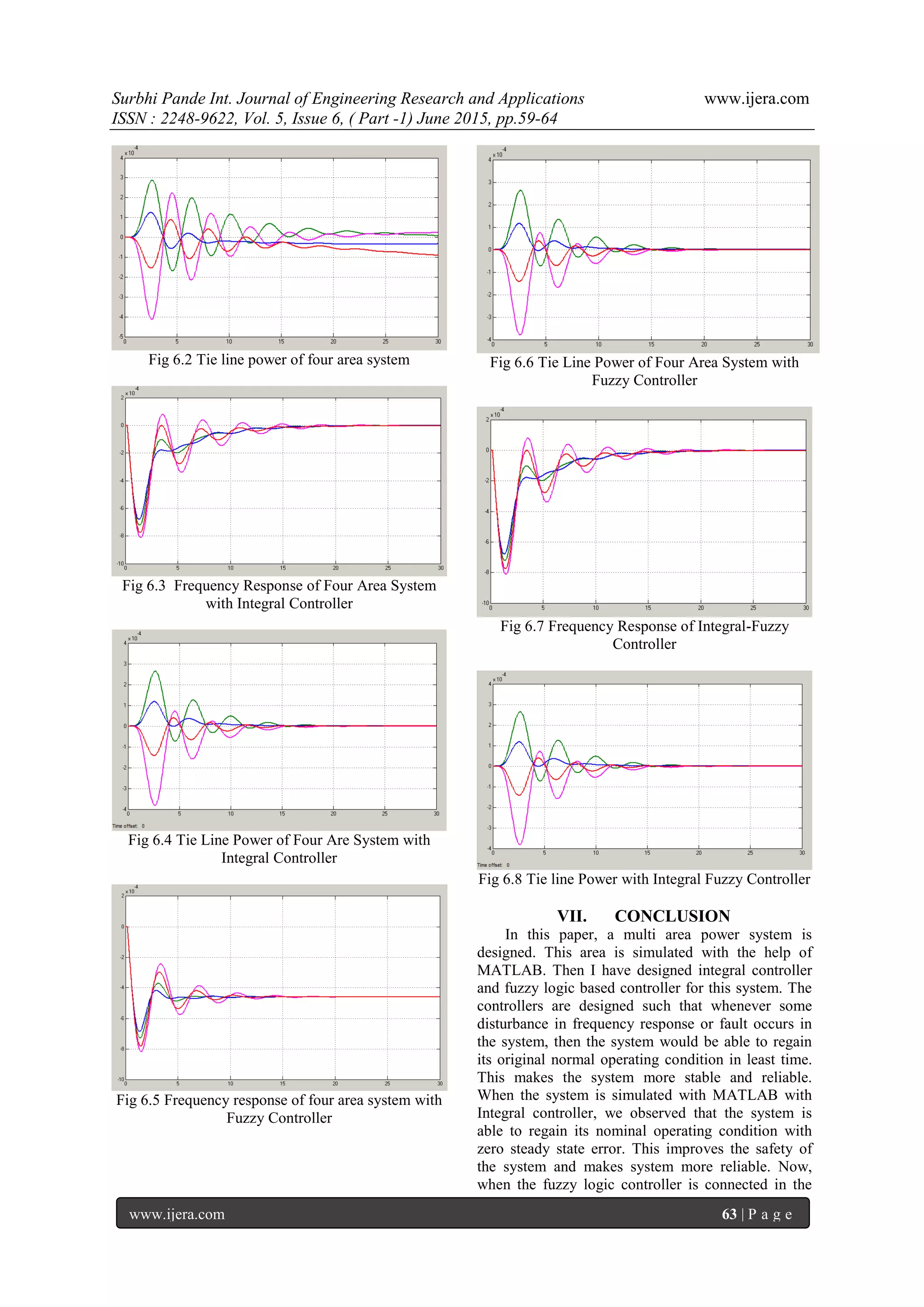 Load Frequency Control of Multi Area System using Integral-Fuzzy Controller | PDF