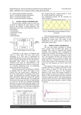 Load Frequency Control of Multi Area System using Integral-Fuzzy Controller | PDF