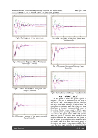 Load Frequency Control of Multi Area System using Integral-Fuzzy Controller | PDF