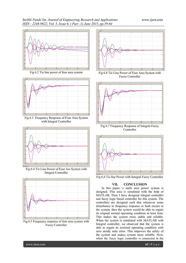 Load Frequency Control of Multi Area System using Integral-Fuzzy Controller | PDF