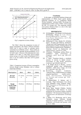 Hardware Implementation of Two’s Compliment Multiplier with Partial Product by Passing Technique ...