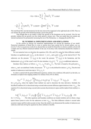A One-Dimensional Model of a False Aneurysm | PDF